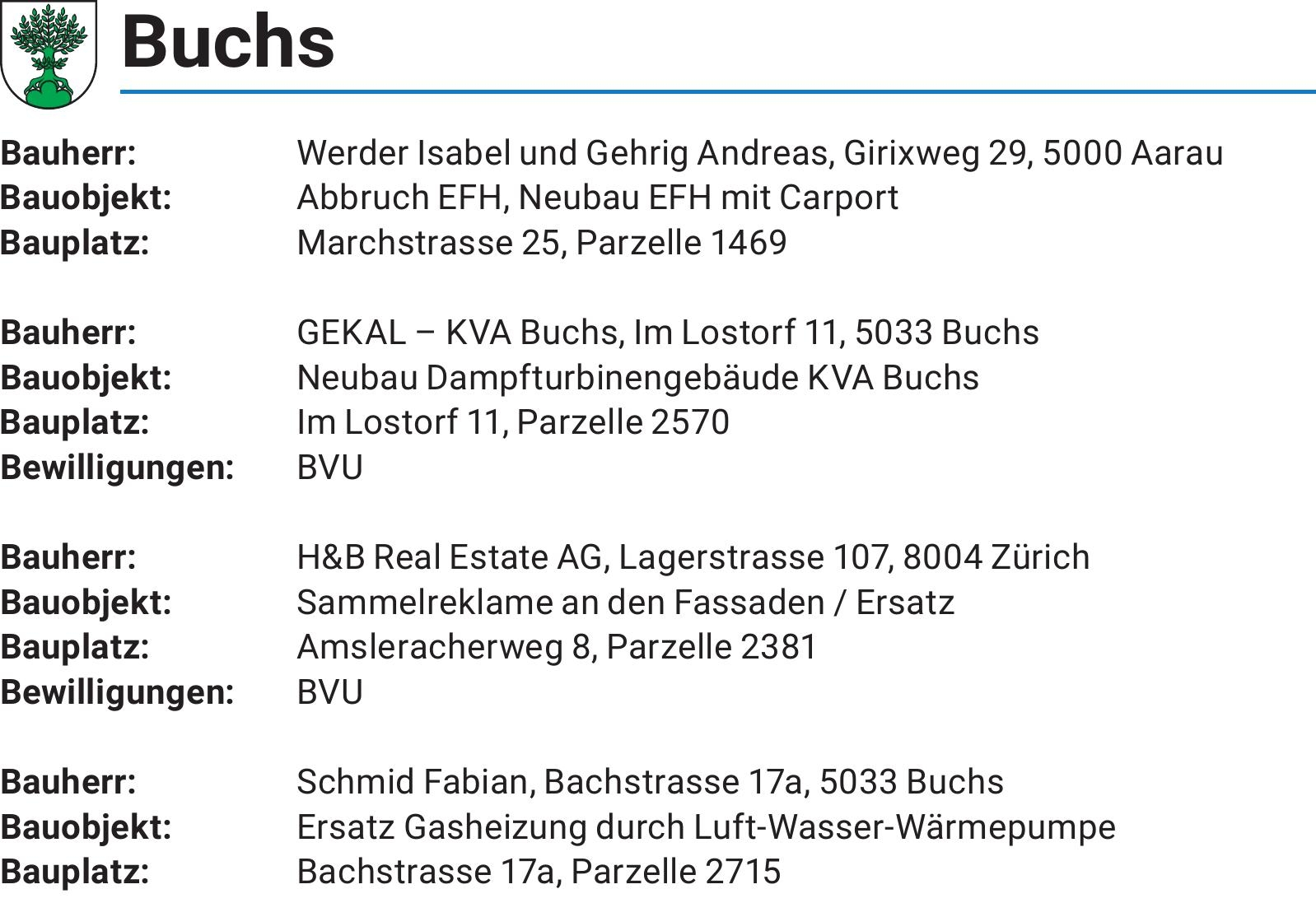 KW03_2024_Buchs – Landanzeiger